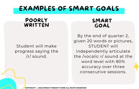 31 Articulation Goals For Speech Therapy Goal Bank Speech Therapy