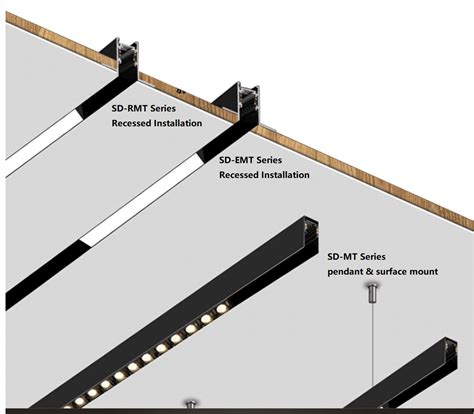 Track Lighting System Components At Joan Ruhl Blog