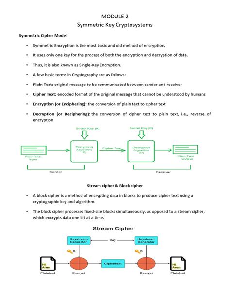 Mod2 Notes Sic Pdf Cipher Cryptography
