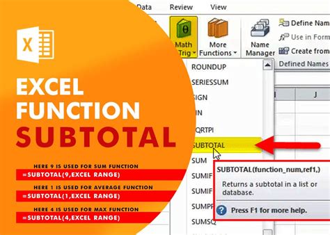 Excel Function Subtotal Complete Guide 2026