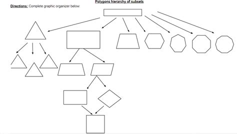 Classifying Two Dimensional 5th Grade Quiz Wayground Formerly Quizizz