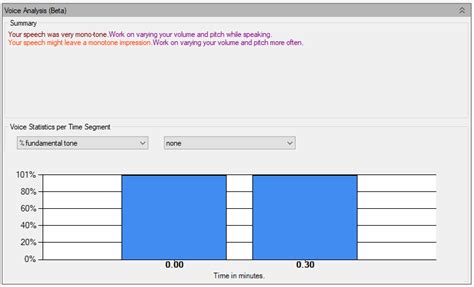 How Feedback In Virtual Orator Helps You Improve Virtual Orator