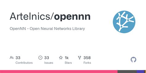 Opennnexamplessimpleclassificationmaincpp At Master · Artelnicsopennn · Github