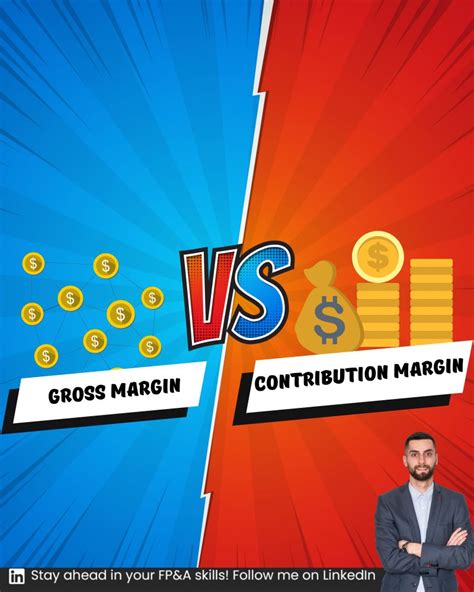 Grossprofit Contributionmargin Financialliteracy Alex Stojanovic Msc