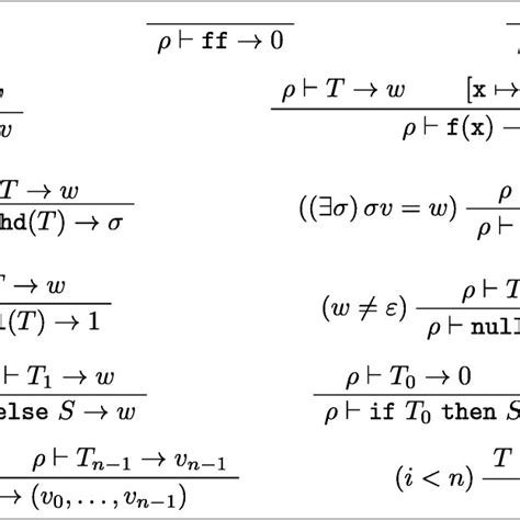 the definition of short string primitives by counting module operations