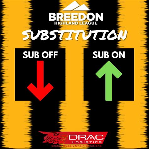 ️ Callum Murray ⬅️ Adam Morris ⏱️ 69 Huntly Football Club