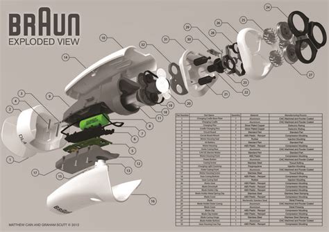 35 Best Images About Exploded View On Pinterest Technology