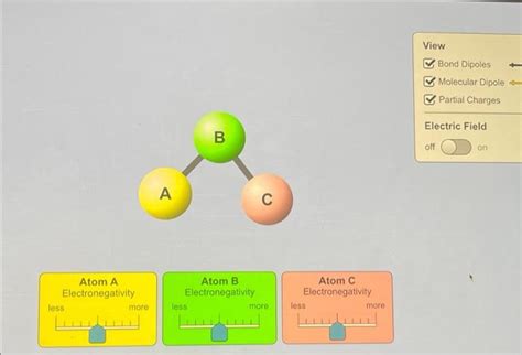 Solved Is This Moleculepolar Nonpolar Ionic