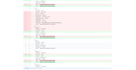 Error Error Package Was Installed Before R 400 Please Re Install It Package Caching