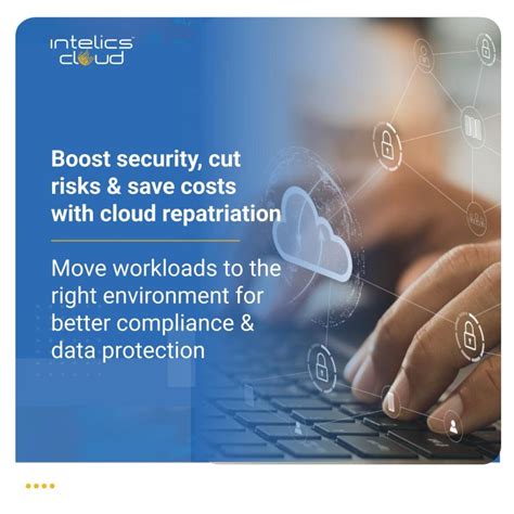Cloudrepatriation Securecloud Intelics Cloud