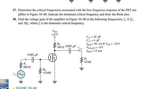 Solved 17 Determine The Critical Frequencies Associated