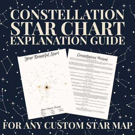 Complete Star Map Constellation Information File Welcome