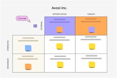 Strategic Planning Tools Online Planning Miro