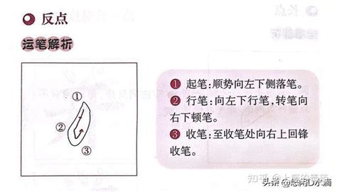 毛笔书法练习方法及指导——基本笔画篇 知乎