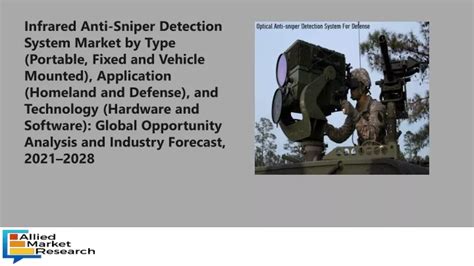 Ppt Infrared Anti Sniper Detection System Market Powerpoint