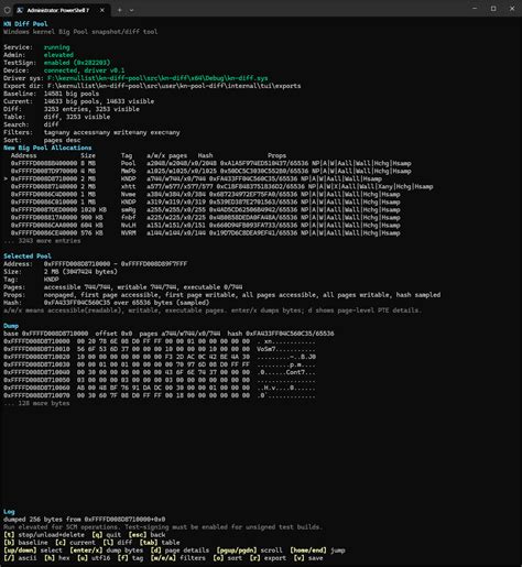 Windows Kernel Level Malware And In Memory Game Cheats Often Use The