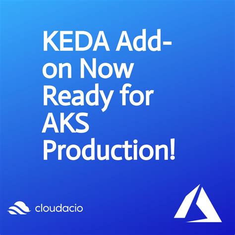 Azure Kubernetes Aks Cloudcomputing Cloudacio Cloudacio