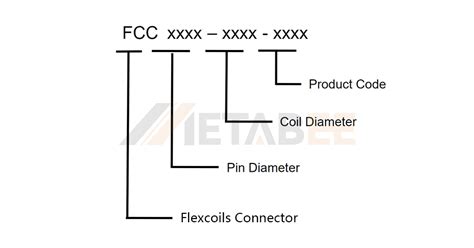 Renhotec 8mm Energy Storage Connector 200a Socket Outer Screwm8 Orange