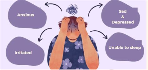 Adjustment Disorder Causessymptoms And Treatment Options