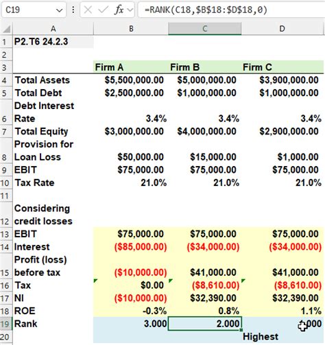 Learning Spreadsheet Bouteille Et Al Chapters 1 And 2 Bionic Turtle