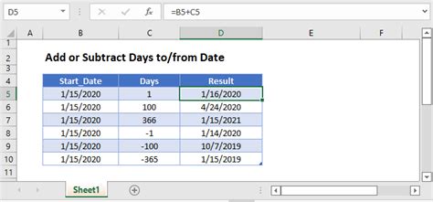 Excel Formulas Subtracting Days Date