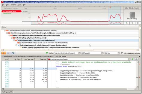 beating up my code with ants performance profiler simple talk