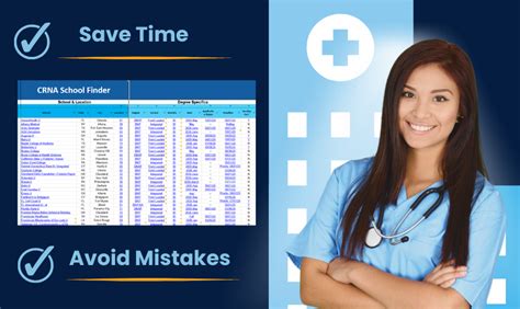 Crna Schools By State