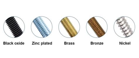 How Are B7，b16 Threaded Rods Manufactured