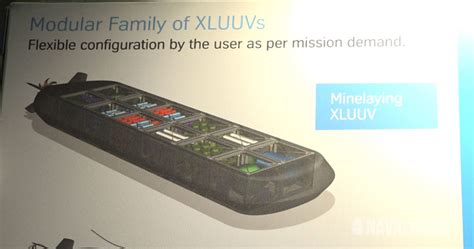 Tkms Presents The Results Of Its Mum Modular Xluuv Study Naval News