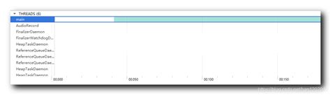 【android 性能优化】应用启动优化 trace 文件分析 结合代码分析 trace 文件 android trace启动性能