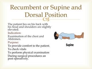 Different Kinds Of Positionspptx