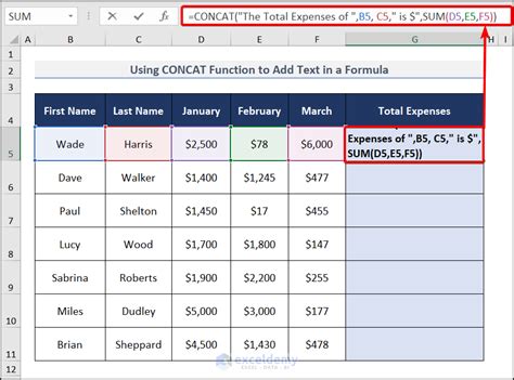 How To Add Text Before A Formula In Excel 5 Methods