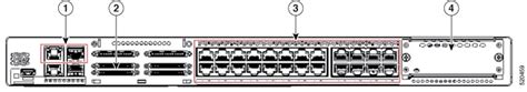 Hardware Installation Guide For The Cisco 1100 Terminal Gateway About