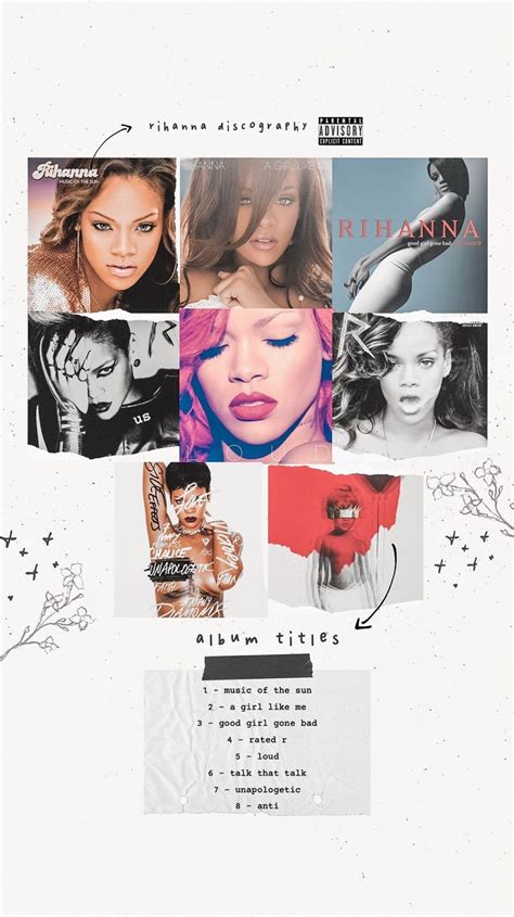 Rihanna Talk That Talk Album Cover Explicit Rihanna Talk That Talk Album Cover Explicit