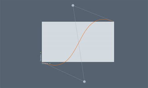 Css3 Transition Met Cubic Bezier Jdk Web Utrecht