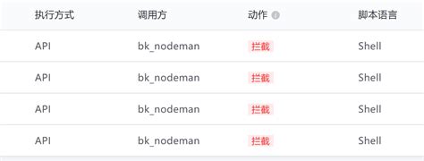 Optimization 进行插件操作时，脚本会被高危命令检测到并拦截 · Issue 1803 · Tencentblueking