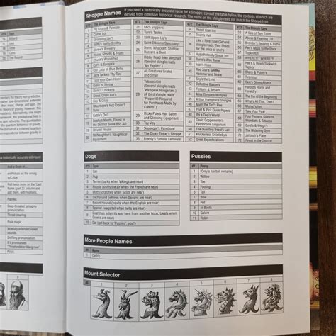 Monty Pythons Cocurricular Mediaeval Reenactment Programme Sensible Middle Class Edition With