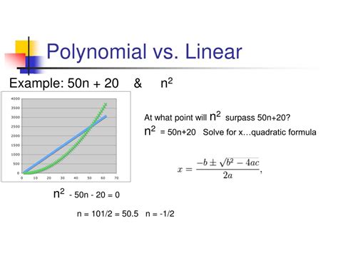 Ppt Analysis Of Algorithms Powerpoint Presentation Free Download