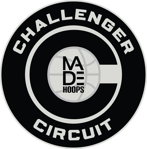 2026 Made Hoops Circuit And Challenger Circuit Team Lists
