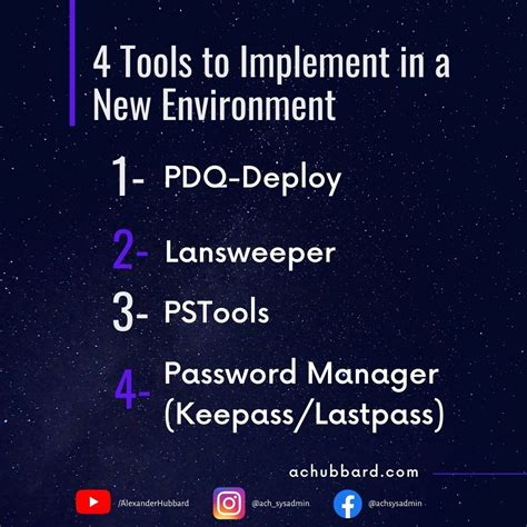 How To Setup A Windows Server Domain Controller Alexander C Hubbard