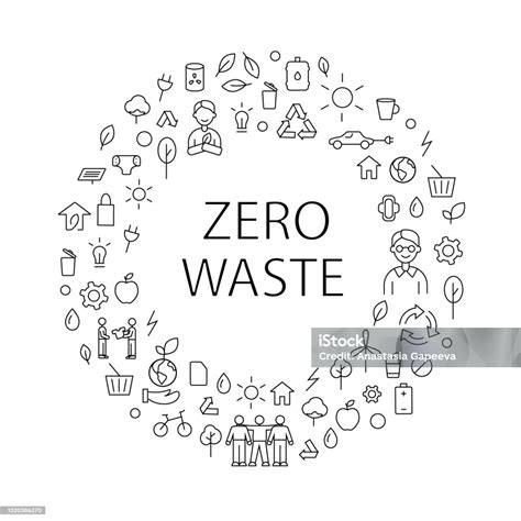 제로 폐기물 아이디어 벡터 아이콘 지구 오염 지구를 저장합니다 녹색 개념 프레임 선형 일러스트로 이동 0에 대한 스톡 벡터 아트 및 기타 이미지 Istock