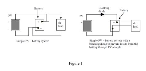 Solved A PV Module Has Cells And Each Of The Cells Has A Chegg Com