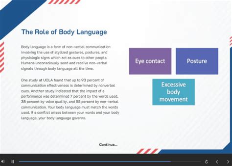 Self Esteem And Assertiveness Skills Course Online Course