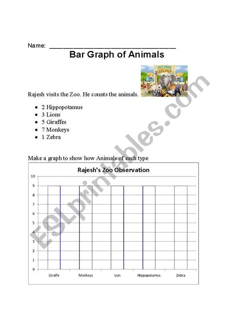Graph Preparation Esl Worksheet By Mugdhakatkar