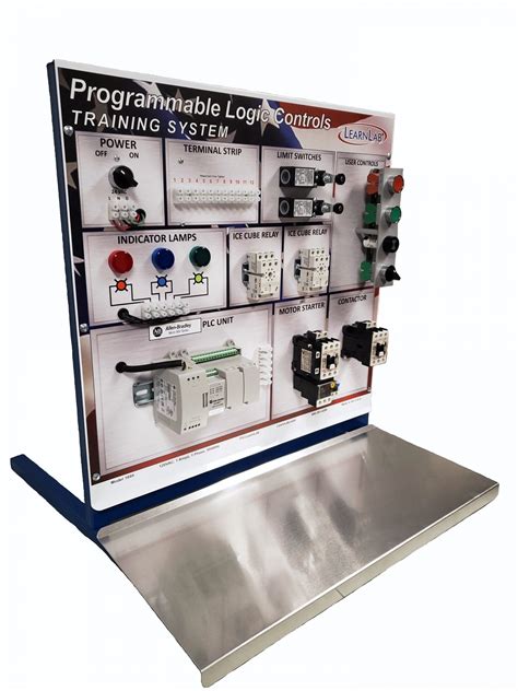 Micro 820 Side View Edited 2 Learnlab