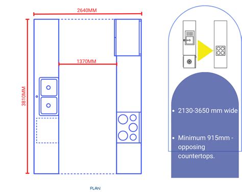 Architects Handbook Kitchen Details
