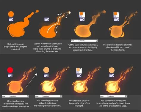 Ghim trên Học Nghệ thuật kỹ thuật số Anime Ý tưởng vẽ