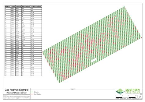 Effective Canopy Example 1 Southern Precision