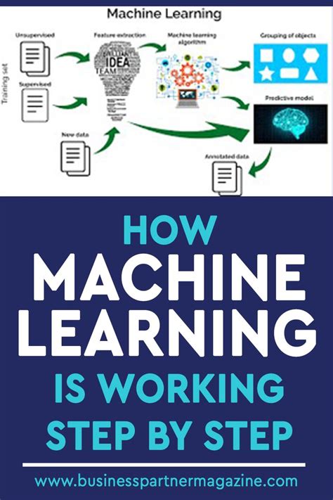 Step By Step Machine Learning Project At Oliver Goodisson Blog