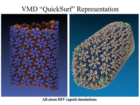 GPU-Accelerated Molecular Visualization and Analysis with VMD - ppt download